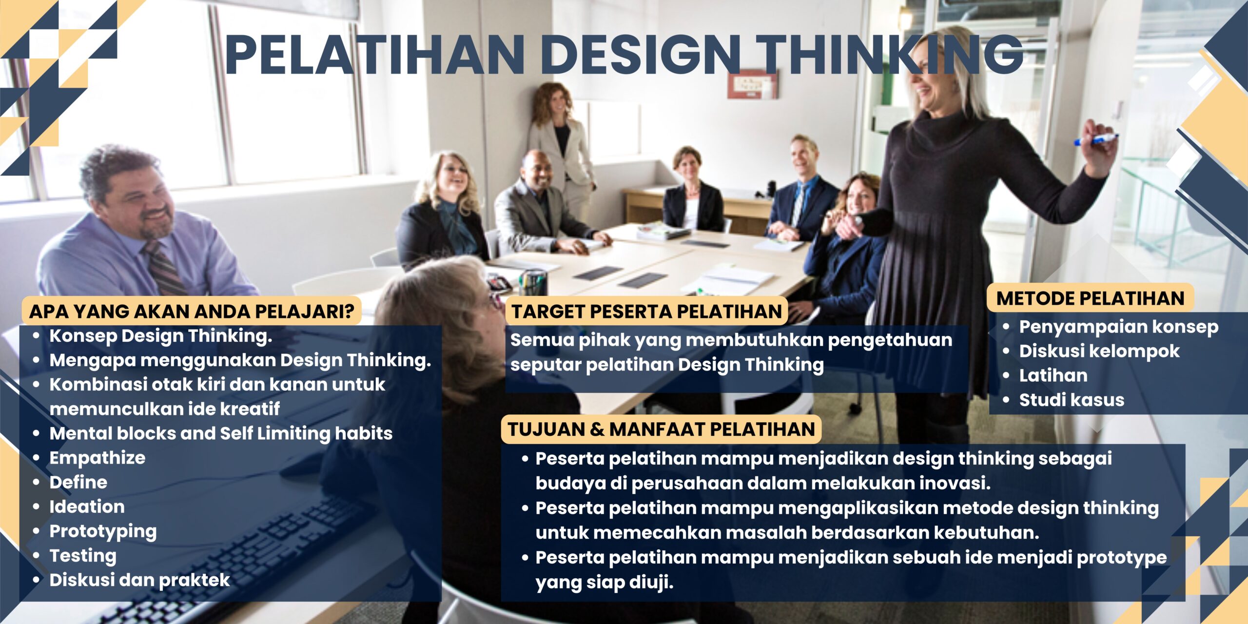 Pelatihan Design Thinking 2026 Terbaik
