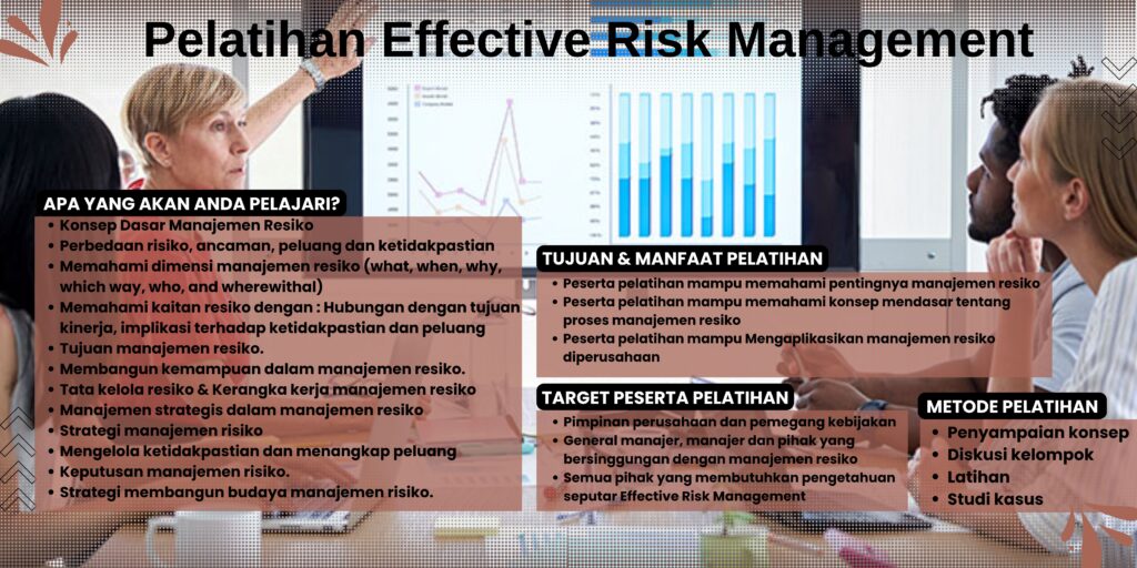 Pelatihan Effective Risk Management 2024 Terbaik