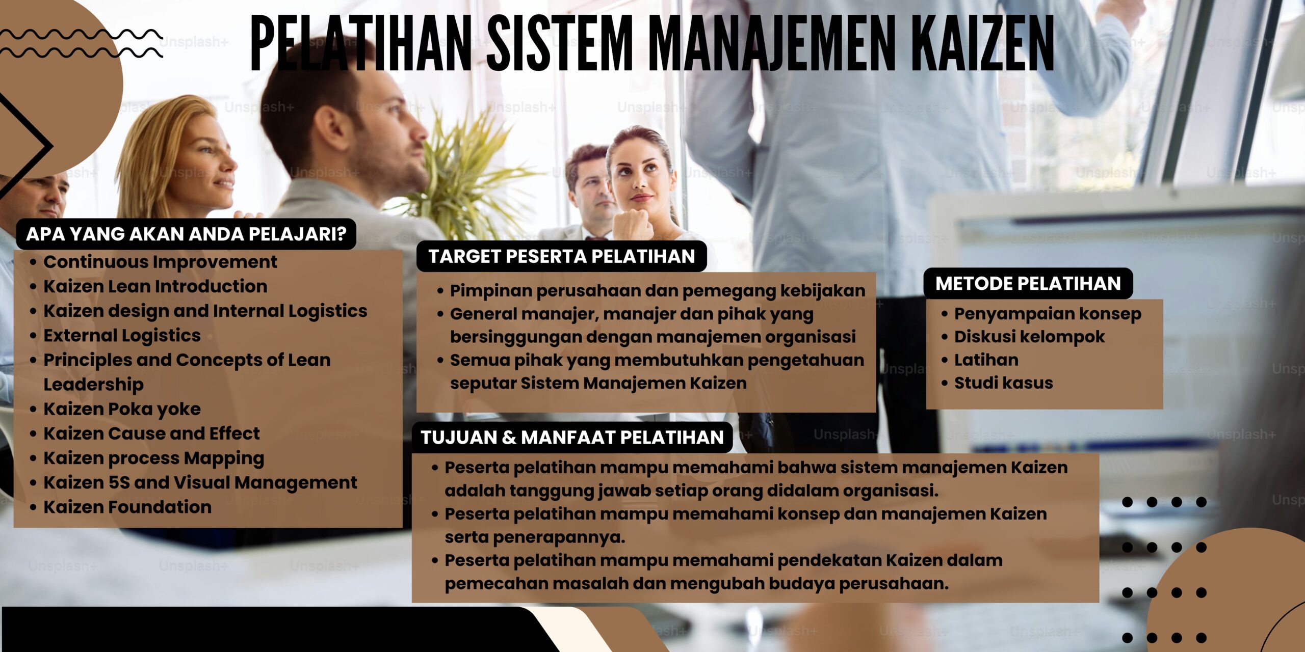 Pelatihan Sistem Manajemen Kaizen 2025 Terbaik