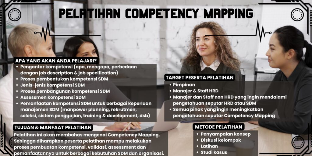 Pelatihan Competency Mapping 2025 Terbaik