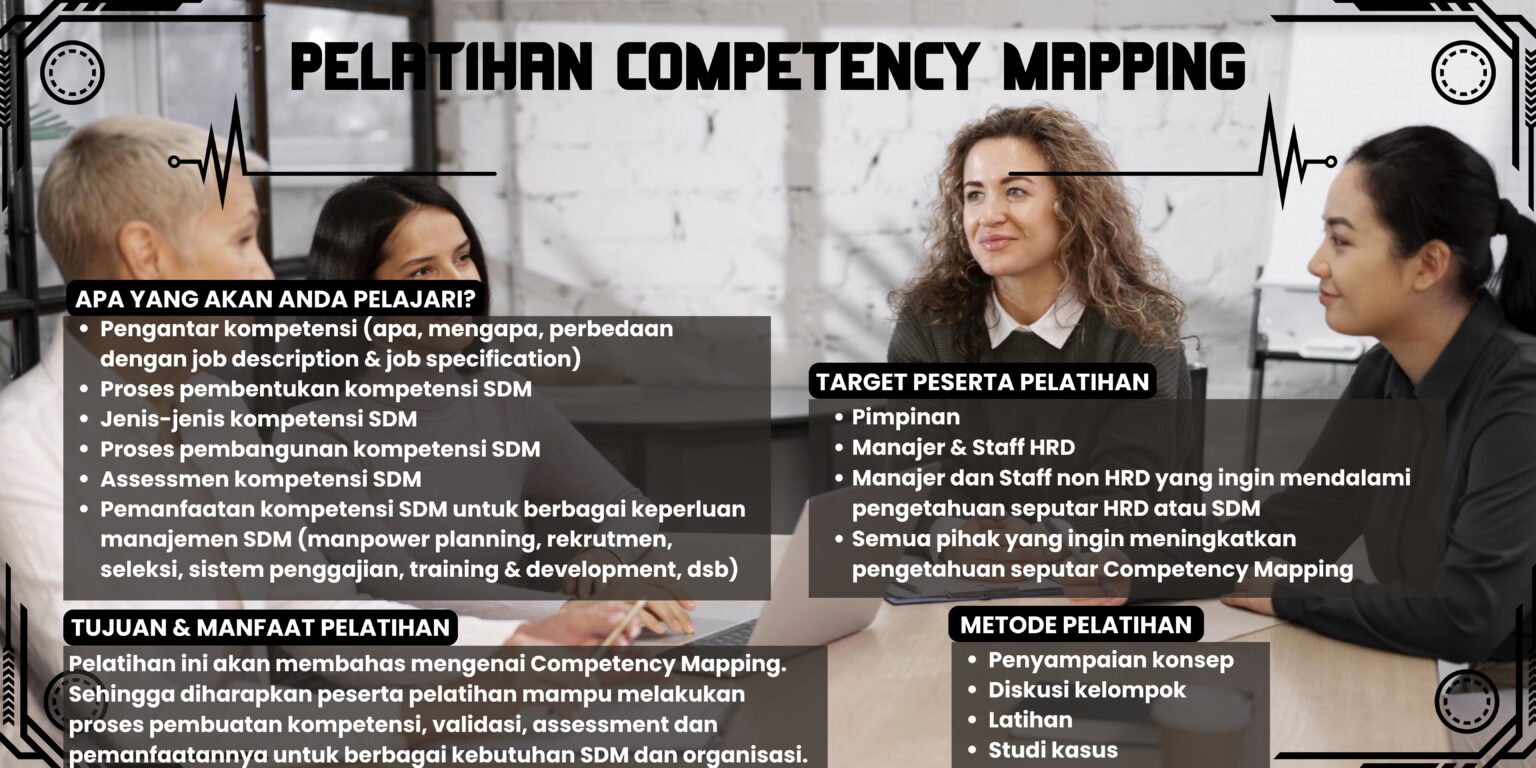 Pelatihan Competency Mapping 2025 Terbaik
