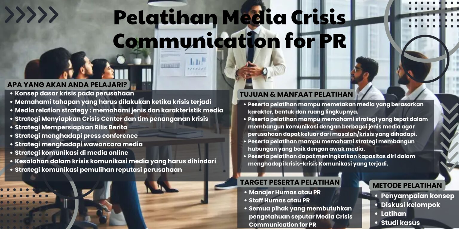 Pelatihan Media Crisis Communication for PR 2025 Terbaik