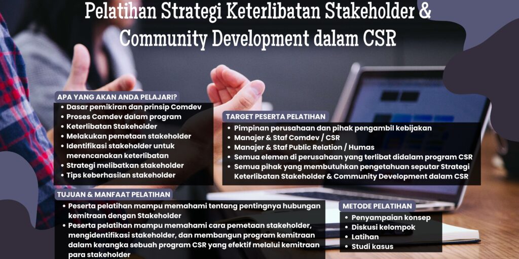 Pelatihan Strategi Keterlibatan Stakeholder & Community Development ...