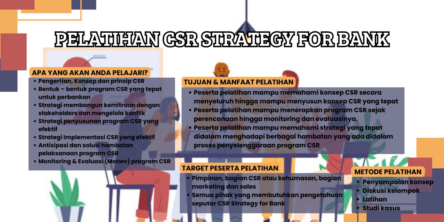 Pelatihan CSR Strategy for Bank 2026 Terbaik